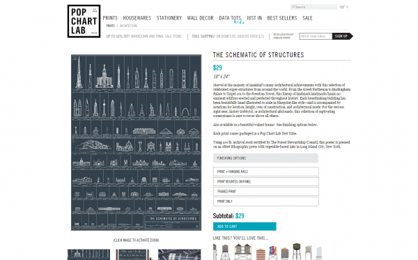 How to Optimize Product Images for Zoom Functionality